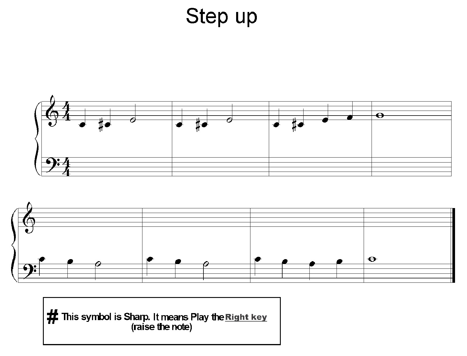 MusicLegato.com: Online Lesson Index